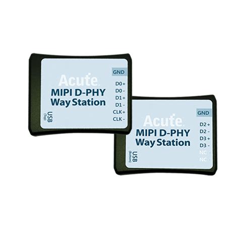Mipi D Phy選購方案
