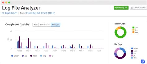 What Is Log File Analysis And Its Relation To Seo
