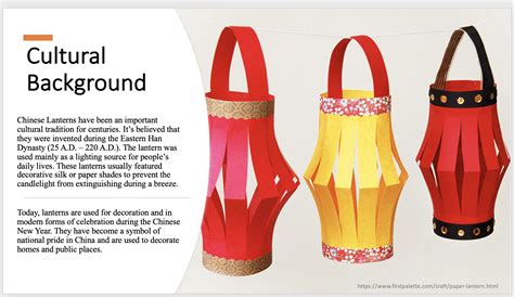 Lotus Paper Chinese Lantern Assembly Only Tutorial Lotus