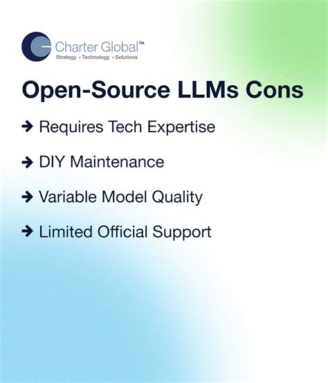 Open Source Vs Closed Source Llm Software Charter Global