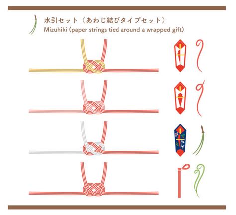 1500 Noshi Ilustrasi Grafik Vektor And Clip Art Bebas Royalti Terbaik