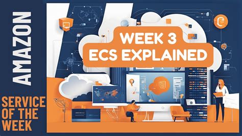 Asow Week 3 Ecs Simplify Container Management With Aws Ecs Containers Cloudfreak Youtube