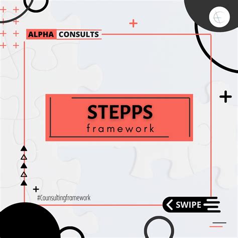 Alpha Consults On Linkedin The Stepps Framework Is A Tool To Help Alpha Consults On Linkedin The Stepps Framework Is A Tool To Help