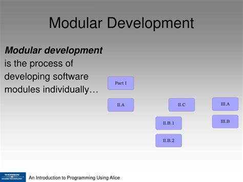 PPT Top Down Design And Modular Development PowerPoint Presentation Free Download ID
