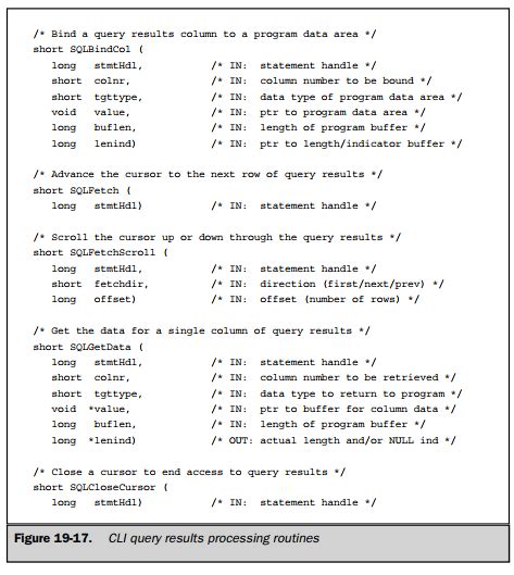 Odbc And The Sql Cli Standard Hkt Soft