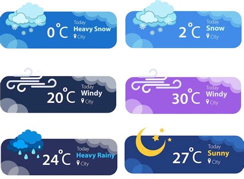 Premium Vector Weather Forecast Widget Application Set Collection