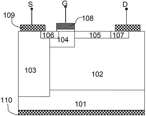 Radio Frequency Ldmos Device And Manufacturing Method Thereof Eureka Patsnap