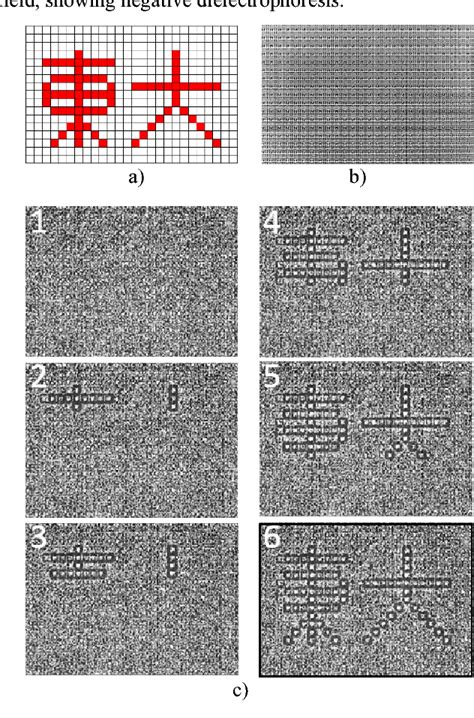 Figure 1 From Stimulation Control System For Tft Array Biosensor — Application To