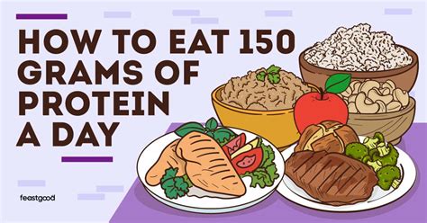 How To Eat 150 Grams Of Protein Per Day From Food
