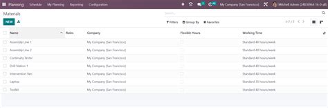 Odoo 16 Planning App Odoo V16 Enterprise Edition Book