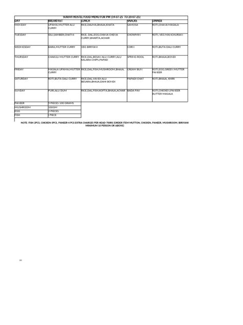 Menu Pw 16 6 Pdf