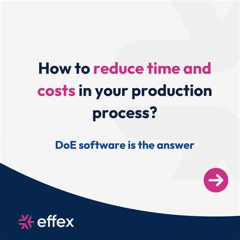 Effex On Linkedin Doe Designofexperiments Optimization Modeling Experiments