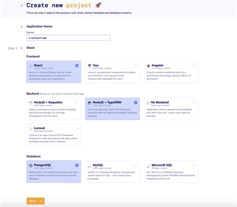 How To Build E Commerce CRM Complete Guide Flatlogic Blog