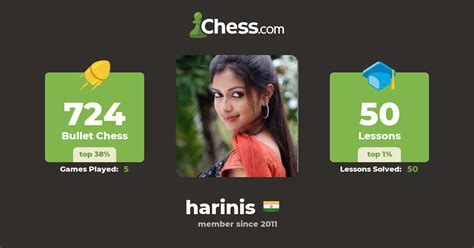 Harini Sankaran Harinis Chess Profile