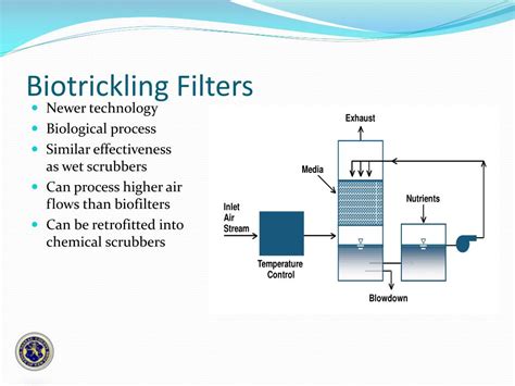 Ppt Thomas R Suozzi County Executive Powerpoint Presentation Free