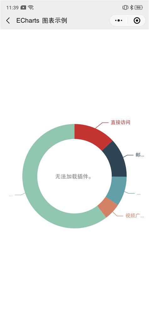 真机echarts提示无法加载插件 · issue 648 · ecomfe echarts for weixin · github
