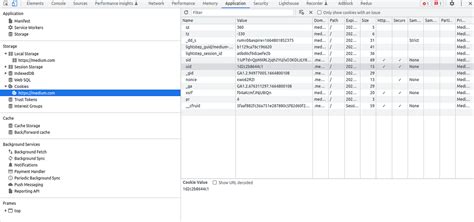 Zombie Cookies An Internet Horror Story By Apoorva Encoder Medium