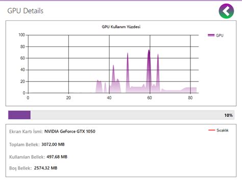 GitHub Berkaycvsoglu TaskManager OS Project