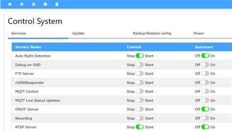 ONVIF Server Issue 1752 EliasKotlyar Xiaomi Dafang Hacks GitHub