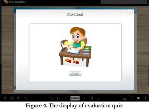 Figure 1 From Development Of Multiple Representation Based Electronic