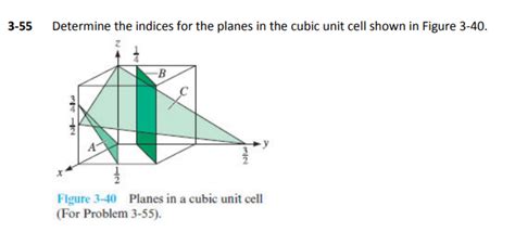 3 55 ﻿determine The Indices For The Planes In The