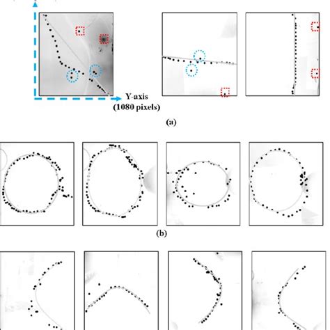 Architecture Of Ddr2 As Main Storage Device Download Scientific Diagram