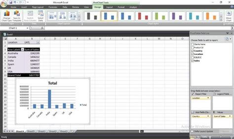 How To Utilize Pivot Tables And Charts In Excel ESS Institute