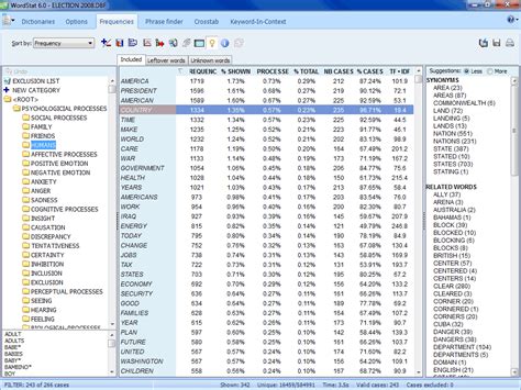 Translation Word Frequency Analyzer Software Recommendations Stack