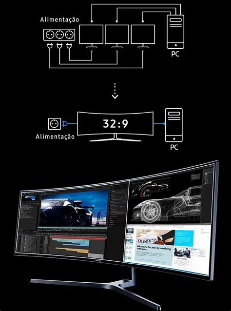 Monitor Samsung Modelo Lc49hg90dmlxzd Qled Va Freesync 2 Precota Eletro