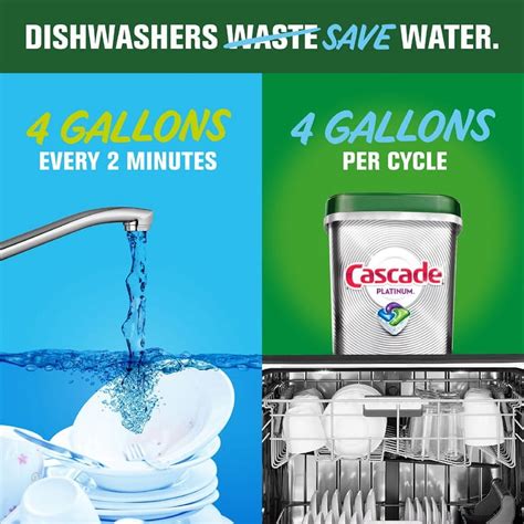 Cascade Actionpacs Dishwasher Detergent Fresh Scent 37 Ct Anti Slip