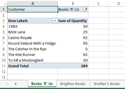 PivotTables Over Separate Sheets Using Report Filter Pages