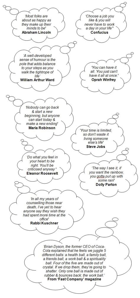 Ubd Math Lesson Plan Template