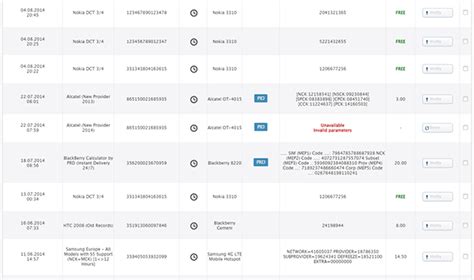 UnlockBase Features Cell Phone Unlocking Services UnlockBase