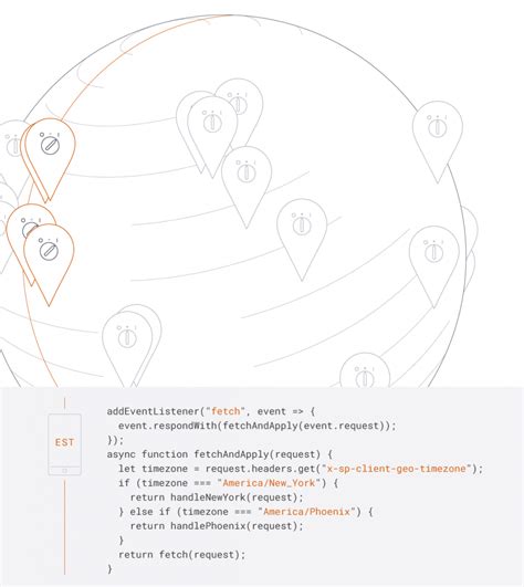 Stackpath Vs Akamai