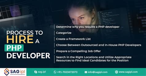 Sag Ipl On Linkedin Phpdevelopers Phpdevelopment Hiringdevelopers