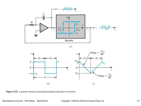 ppt signal generators and waveform shaping circuits powerpoint
