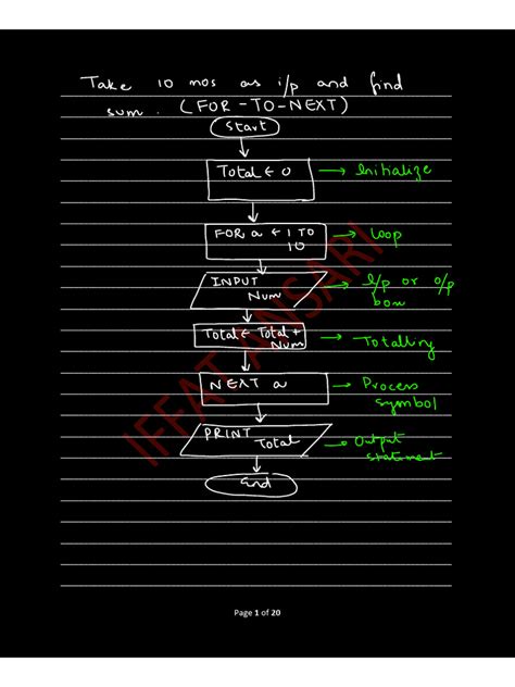 flowcharts pdf pdf