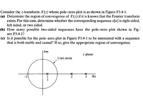 Solved Consider The Z Transform X Z Whose Pole Zero Plot Is Chegg