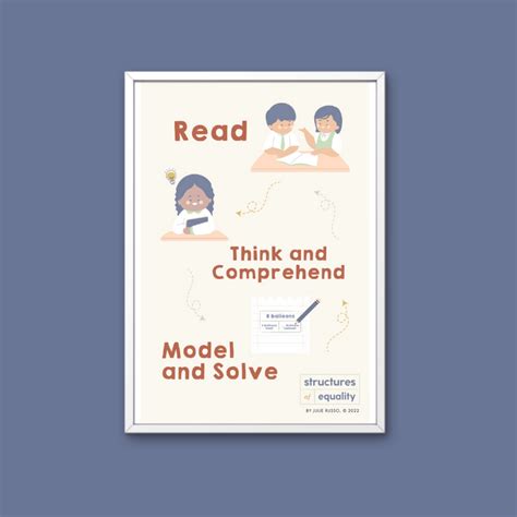 Soe Systematic Approach