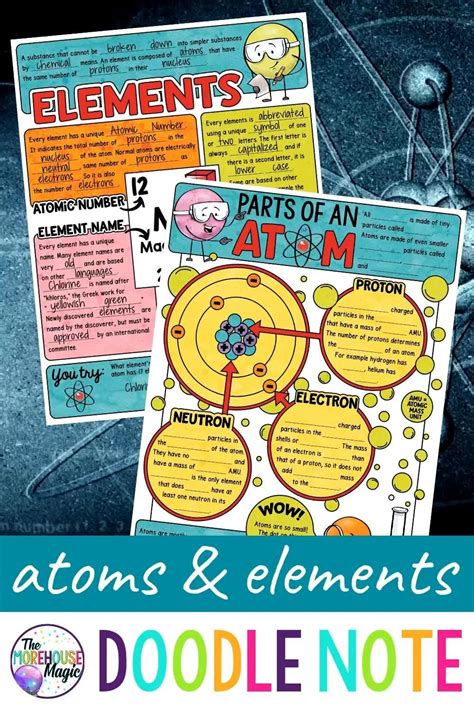 Atoms And Elements Science Doodle Notes Activity Education Interests
