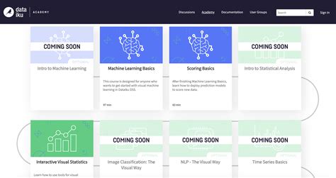 New Ml Practitioner Learning Path Launched On Dataiku Academy — Dataiku Community