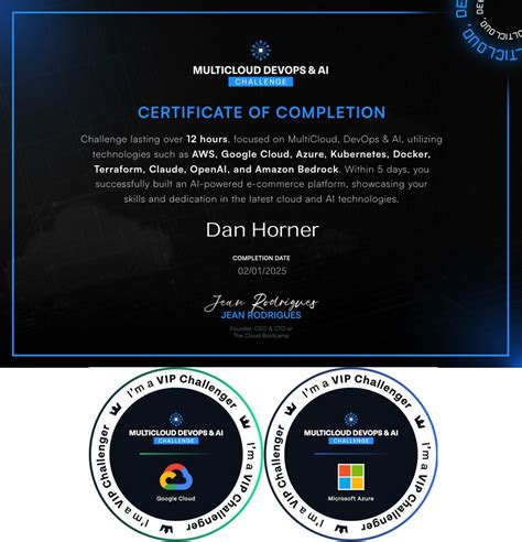 Dan Horner On Linkedin Thecloudbootcamp Multicloud Devops Ai