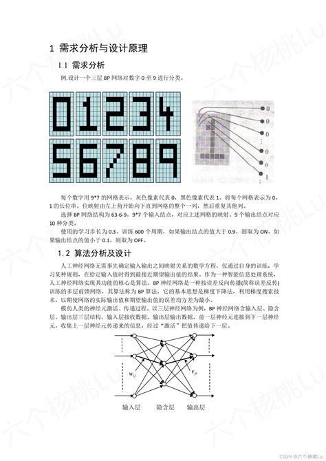 Python Bp算法数字识别bp神经网络 数字识别 Python Csdn博客