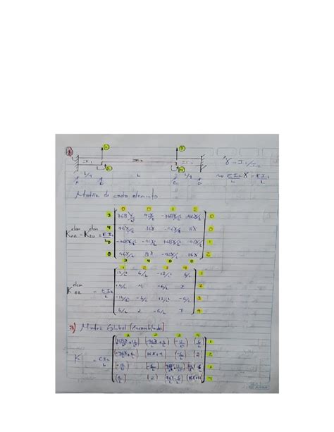 Analisis Pc3 3 1 J I I2 I R I1in 2 4 14 L To 14 No Eil 8 Ei