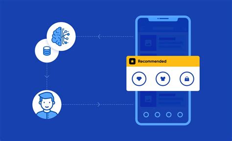 Machine Learning In Ecommerce Top 12 Strategies And Use Cases
