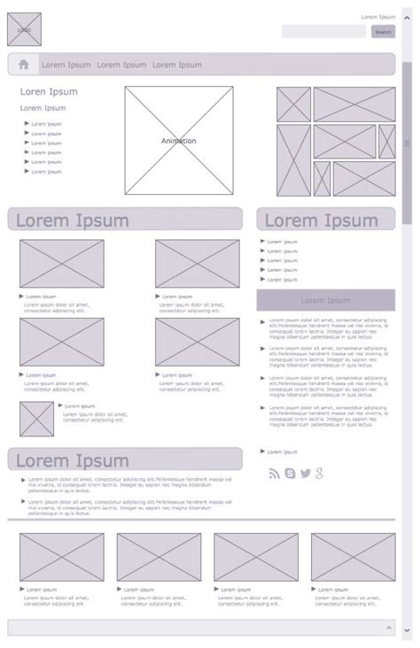 Website Wireframe Solution Wireframe Website Wireframe Presentation