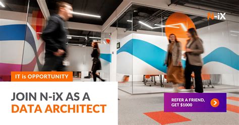 N Ix On Linkedin Data Architect Data Unit Careers At N Ix