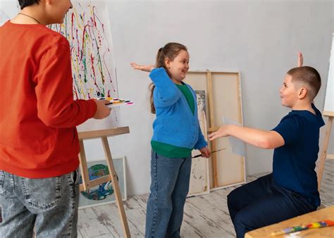 The Spectrum Of Introversion And Extroversion