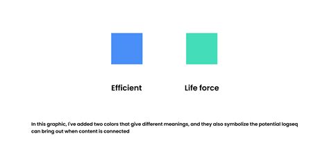 Logseq Logo Community Contest Submission Thread By Shamisen Feedback Logseq