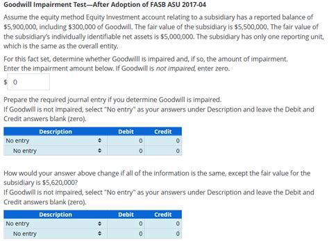 Solved Assume The Equity Method Equity Investment Account